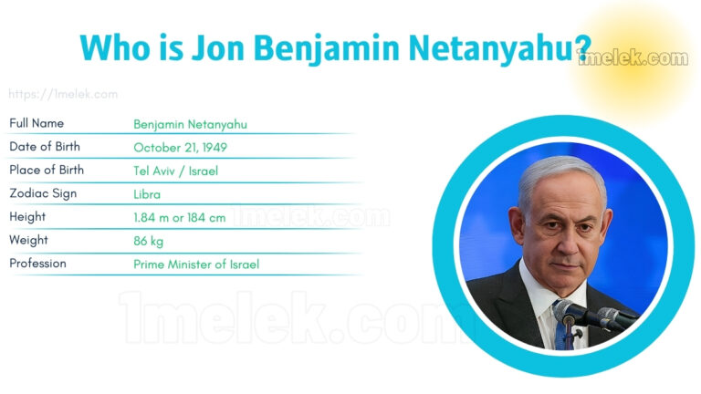Benjamin Netanyahu: Height, Weight, Age, Spouse and Biography – 1melek.com